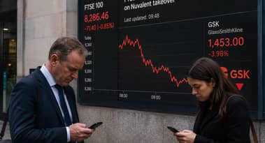 FTSE 100 Index forecast ahead of the BoE interest rate decision